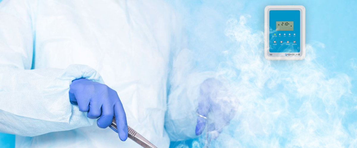 Oxygen Depletion Deficiency Alarm Monitor – CO2 Meter