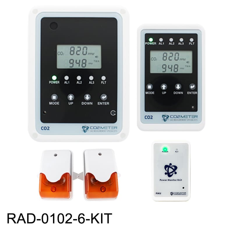 Complete CO2 Storage Safety Monitoring Kit – CO2 Meter