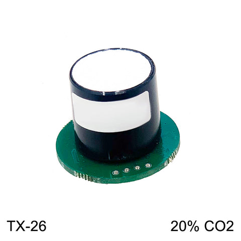 TX Carbon Dioxide Industrial Sensors with Transmitter | CO2Meter.com