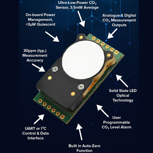 CozIR®-LP3 Ultra Low Power CO2 Sensor – CO2 Meter